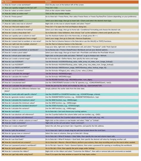 Muhammad Ahmed On Linkedin Qanda Session Where We Tackle Some Of The