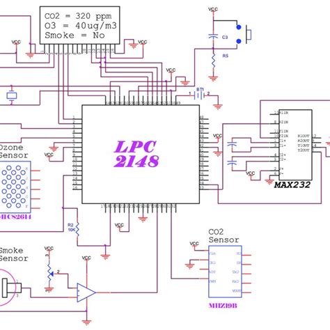Hardware Schematic Diagram Download Scientific Diagram