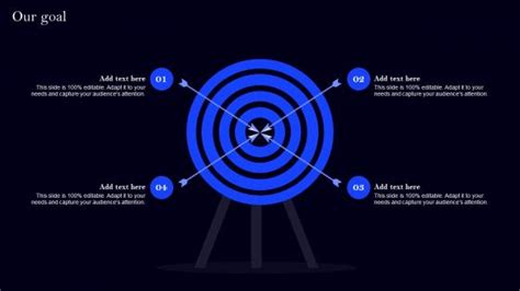 Our Goal Implementing Digital Transformation For Customer Support Ppt