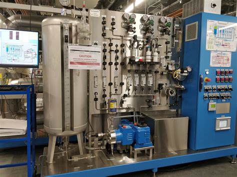 Recirculation Loops Used In Corrosion Testing