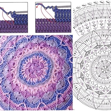 Салфетка Чехол на круглую подушку Мандала В любом случае красиво и крючком😋 Хорошего дня