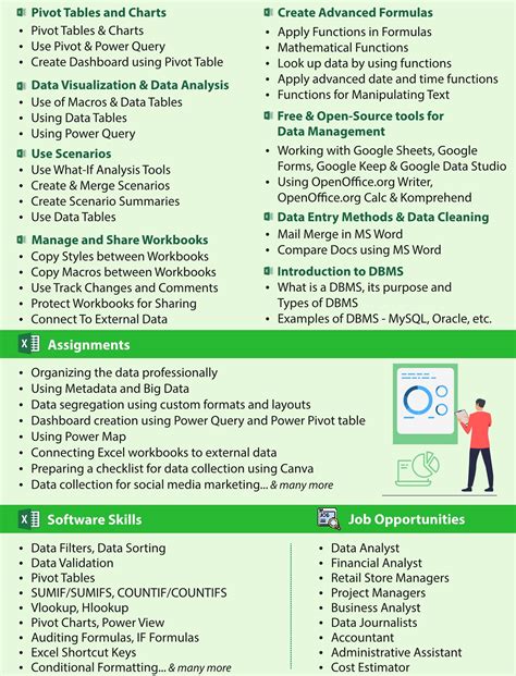 Master Advanced Excel Skills And Transform Your Career Enroll Now To Secure Your Place In Our