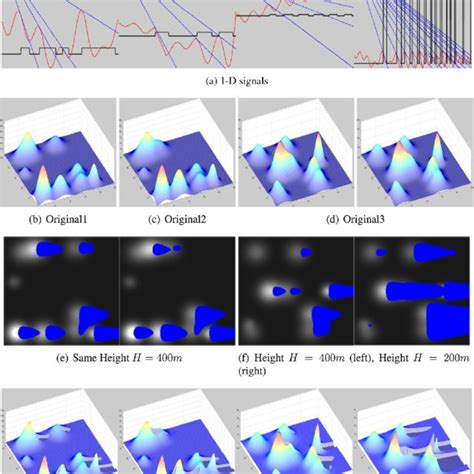Pdf Radar Shadow Detection In Sar Images Using Dem And Projections