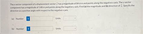 Solved The X Vector Component Of A Displacement Vector