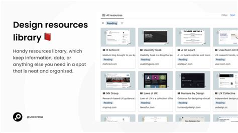 Product Design Resources Library