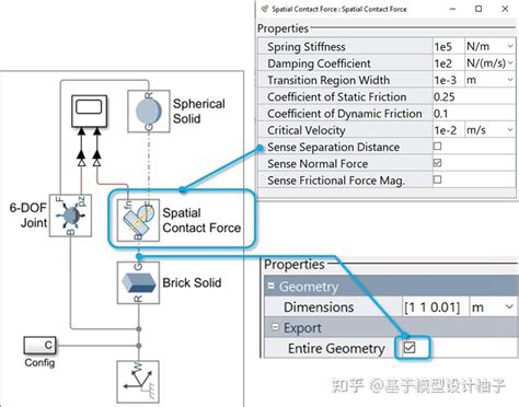 Simscape Multibody 23a 接触和碰撞 知乎
