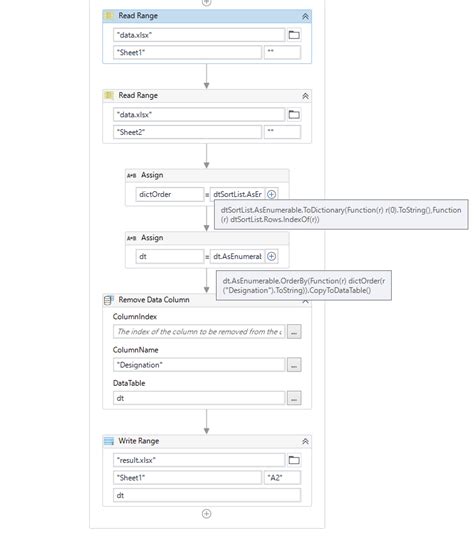 Custom Sort A Datatable Using Linq Forum Uipath Community Forum