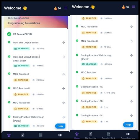 Ragavan M On Linkedin Last Week I Successfully Completed The Entire Programming Foundations