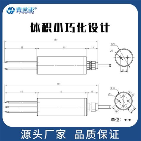 土壤含水率的测量方法 知乎