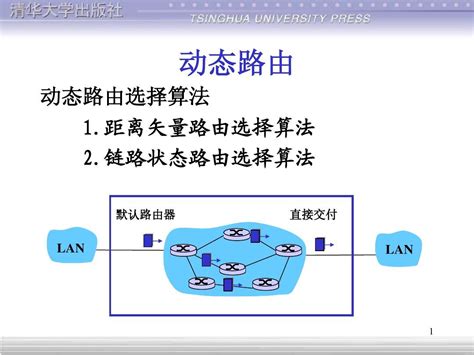 第6章 2动态路由原理word文档在线阅读与下载无忧文档 第6章 2动态路由原理word文档在线阅读与下载无忧文档