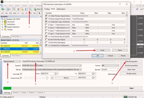 Mt4 Backtesting Frz Software