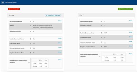 Don T Know Why DRS Is Not Balancing Your Cluster DRS Dump Insight Yellow Bricks