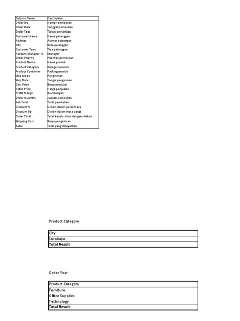 Store Data Pivot Table Pdf Printer Computing Pencil