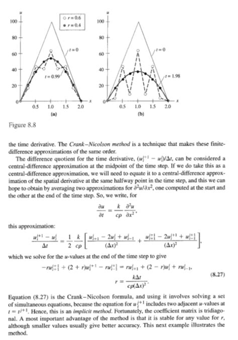 Solved Solve The Following Problem Using Proper Numerical Chegg