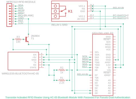 Pseudo Two Factor Authentication Using Hc 05 Rfid Relay Trybotics