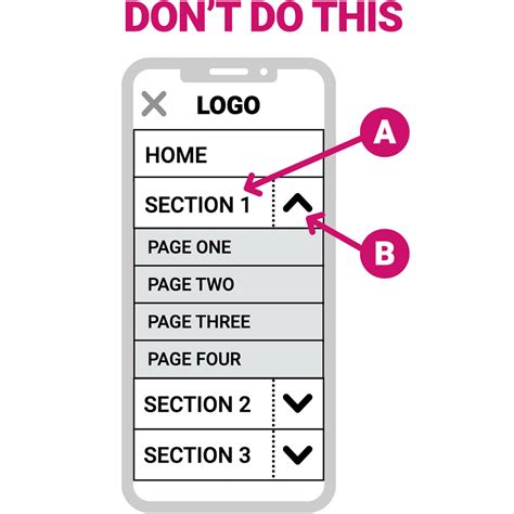 Do S And Don Ts Of Desktop And Mobile Navigation Menus UX WEST