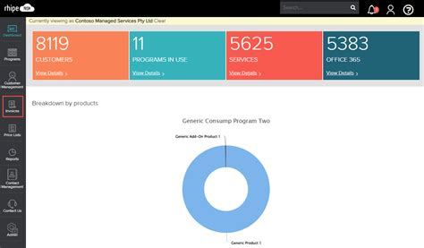 adding po s to existing invoices in prism operations apac
