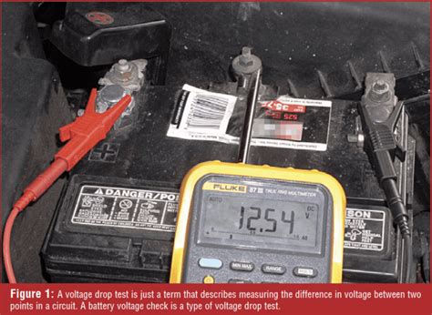 Gears Magazine Voltage Drop Test Helps Pinpoint Bad Connections