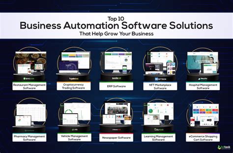 Bdtask On Linkedin Bdtask Business Automationsoftware