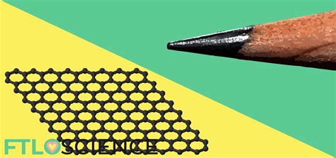 Drug Polymorphism What It Is And How To Control Polymorphs Ftloscience