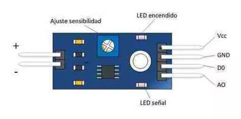 Modulo Sensor Detector De Lluvia Agua Humedad Para Arduino en venta en Valledupar Cesar por sólo