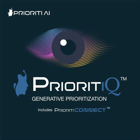 Introducing Prioriti Ais Iqbot Ai Assistant Prioritiai Posted On The Topic Linkedin