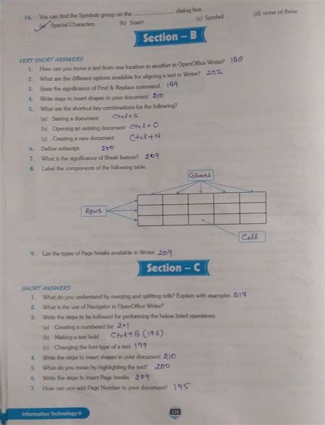 Class 9 Part B Unit 3 Digital Documentation