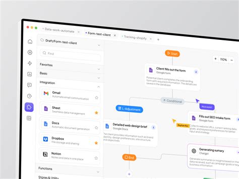 Workflow Automation Dashboard By Product Saas For Cansaas On Dribbble