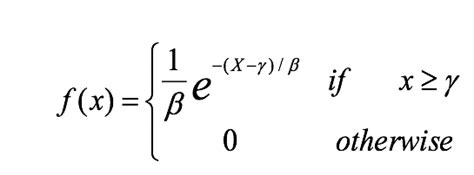 Solved Consider The Following Shifted Exponential