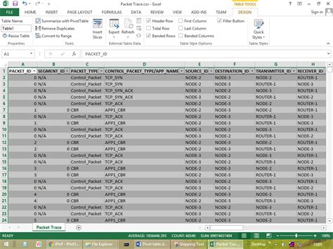 How To Quickly Visualize The Data Available In Netsim Packet Trace