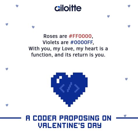 Ailoitte Mobile App Development On Linkedin Valentinesday Coders