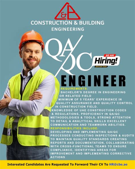 Abdul Wahid Asst Hr Manager On Linkedin Qa Engineers Hrhiring