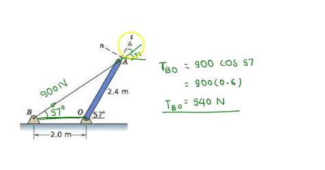 solved texts 6 problem 11 the graph shows the x component of a