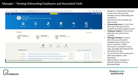 Manager Onboarding An Employee On Dayforce Onboarding Youtube
