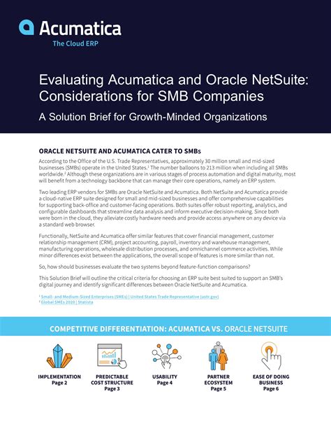Acumatica Vs NetSuite Which Cloud ERP Is THE Choice For SMBs Acumatica Cloud ERP