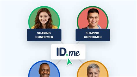 Put Your Customers In Control Of Data Sharing Idme Network