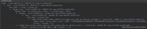 postgresql单表数据量上千万分页查询缓慢的优化方案 postgresql 分页查询 offset 数据量上千万会有性能问题吗 csdn博客
