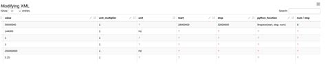 knime table editor lagging knime analytics platform knime community