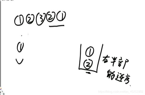 左程云算法学习笔记左程云算法笔记 Csdn博客