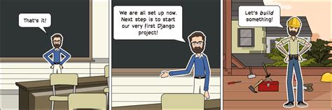 A Complete Beginners Guide To Django Part 1