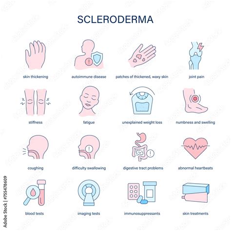 Scleroderma Symptoms Diagnostic And Treatment Vector Icons Medical Icons Stock Vector Adobe