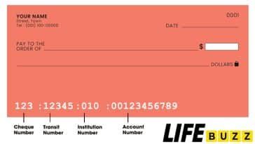 CIBC Routing Number Instituion Number Transit Number