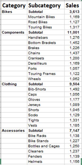 powerbi adding a custom row to matrix table power bi dax stack overflow