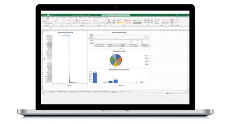 Data Driven Insights Wolters Kluwer