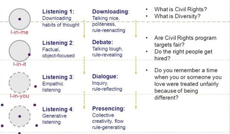 Template Matching Theory Template Matching Theory Hondaarti Org