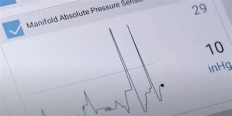 How To Test A MAP Sensor With A Scan Tool And Multimeter A Auto