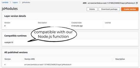 Aws Lambda Use Cases When To Use Lambda Layers Lumigo