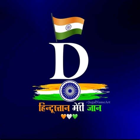 Devang Patel Posted On Linkedin