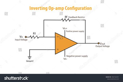 1 Inverting Op Configuration Images Stock Photos Vectors Shutterstock