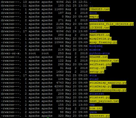 Current Libraries StatusSome Of The Libraries Related To STIX Are Not